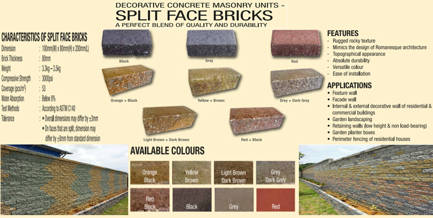 Split Faced Brick With Inclusions